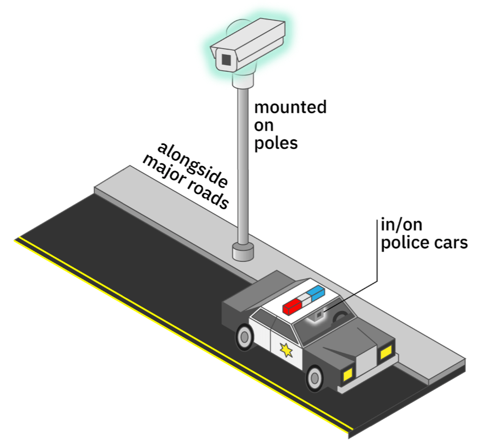 A walking tour of surveillance infrastructure in Seattle | coveillance.org